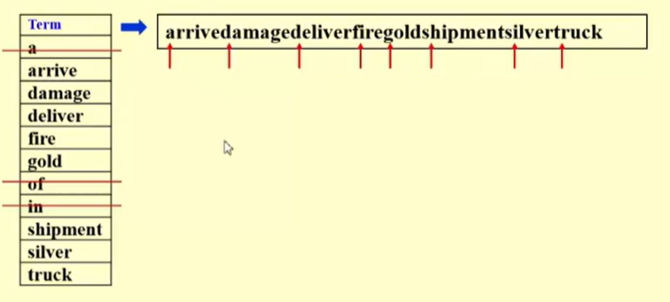 Topics - zzc的笔记本